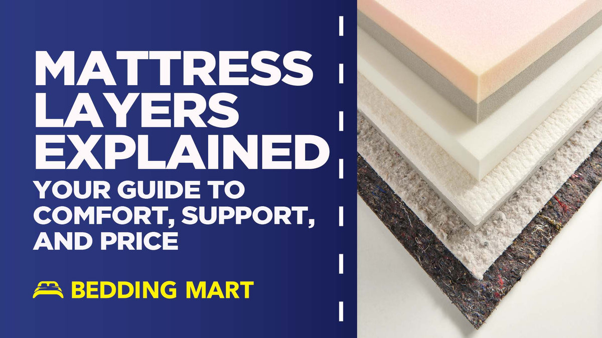 Mattress Layers Explained: Your Guide to Comfort, Support, and Price ...
